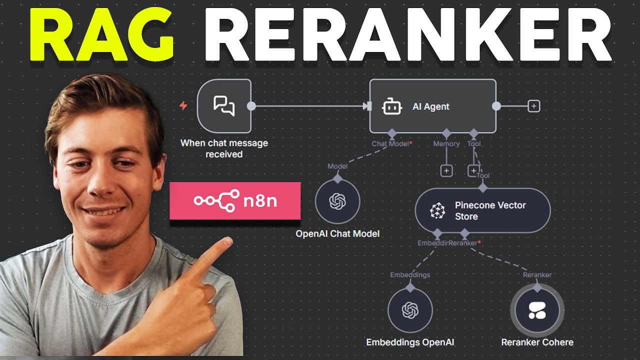 n8n RAG Reranker (Cohere) - Full Tutorial For Beginners