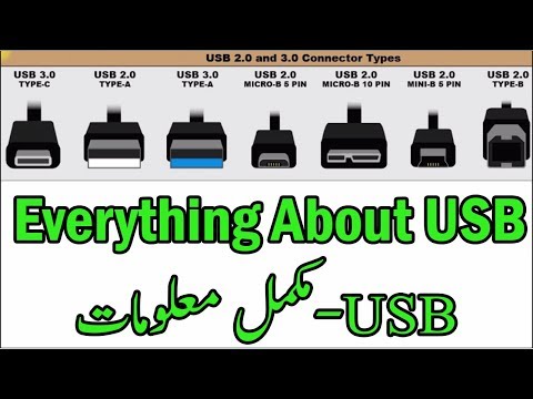 Everything about USB || Types, Versions and Upcoming [Hindi/Urdu]