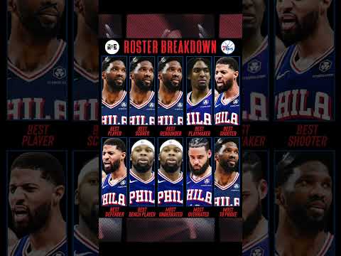 PHILADELPHIA 76ERS ROSTER BREAKDOWN!
