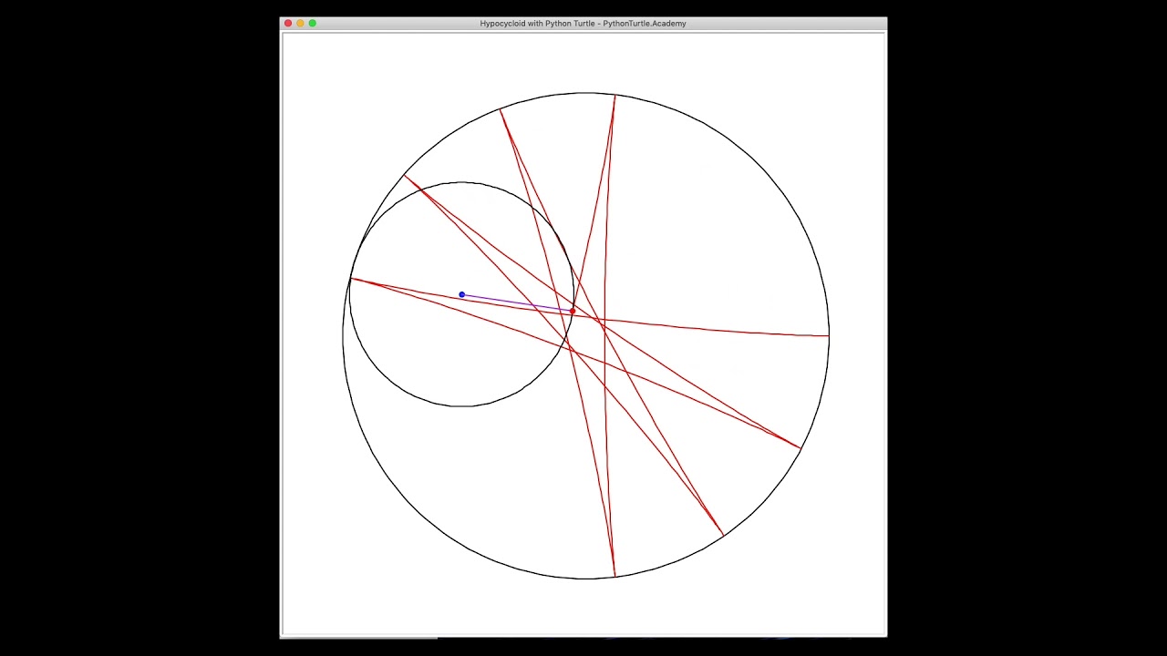 Animating Hypocycloid Drawing with Python Turtle