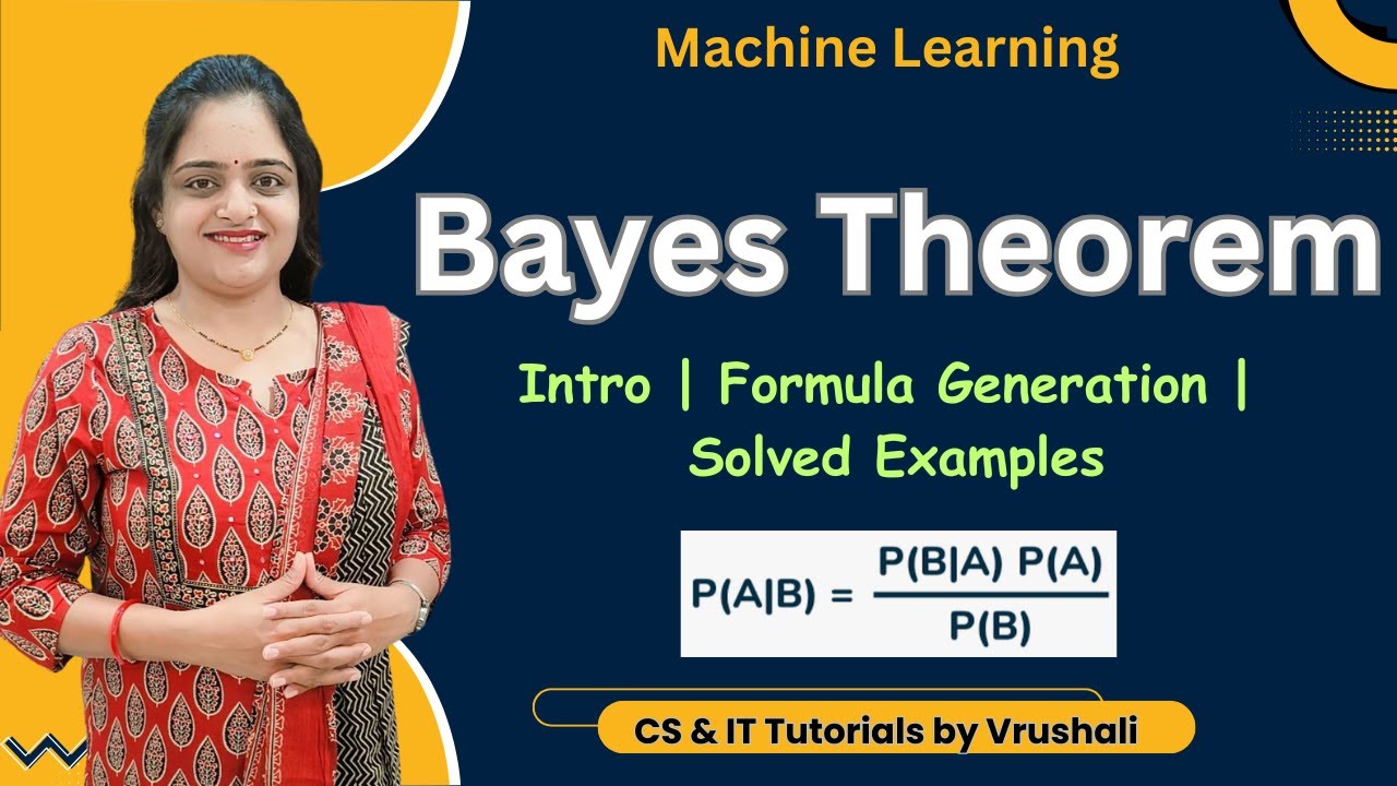 Understanding Bayes' Theorem: Formula, Examples, and Applications ...