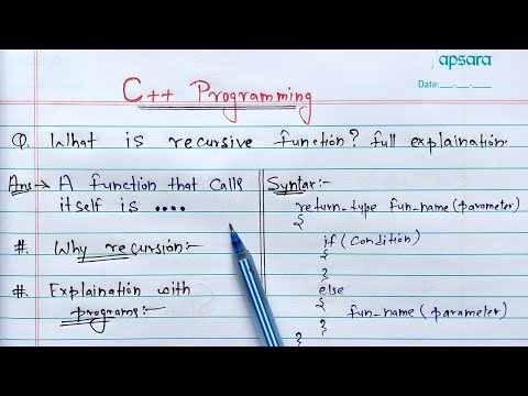 Learn C Recursion | Learn Coding - Mind Luster
