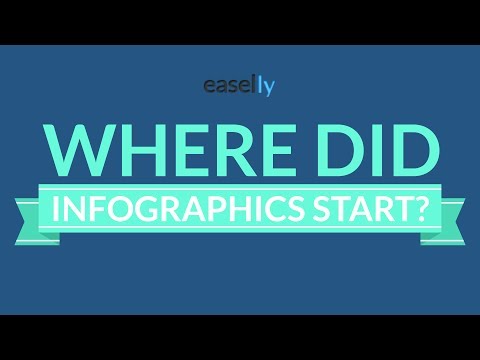 The History of Infographics