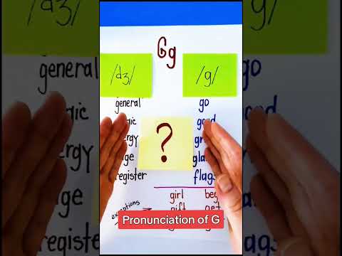 #Letter G #pronunciation #english #learn #esl #learning #learnenglish #easyenglish