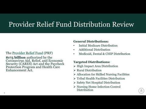 Provider Relief Fund Reporting & Single Audit Requirements