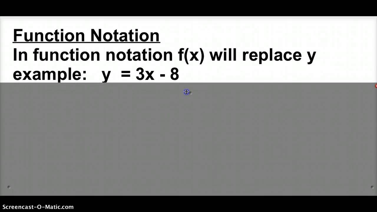 Functions (1-7)