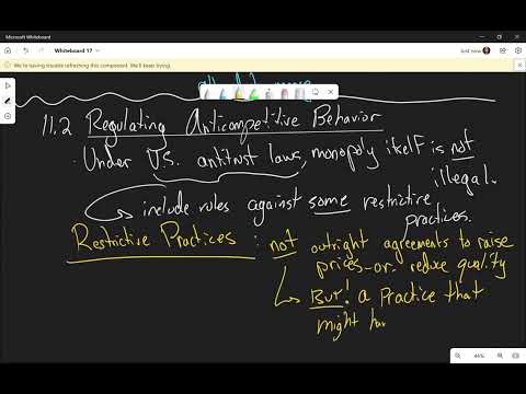 11.2 Regulating Anticompetitive Behavior