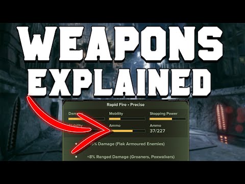 Darktide's Weapon Attributes & Item Rating Explained