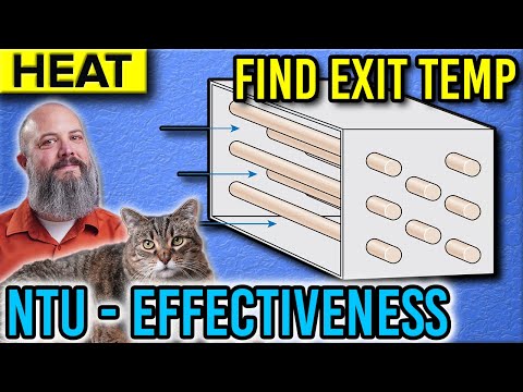 Cross Flow Heat Exchanger Example Problem - NTU Method