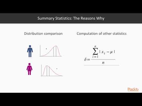 Learn Exploratory Data Analysis with R Distribution and Summary Statistics | packtpub com - Mind ...
