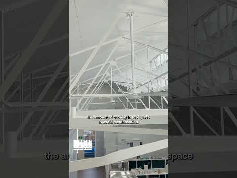 Smart Design Studio – Reducing energy consumption