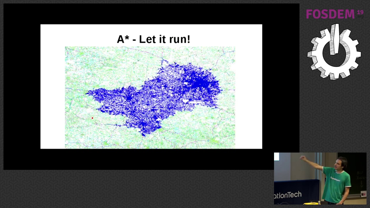 GraphHopper Routing Engine - New Features Overview of the latest features and development