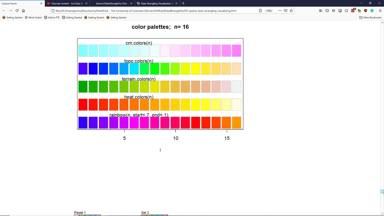 R packages for working with simple features (sf) spatial data