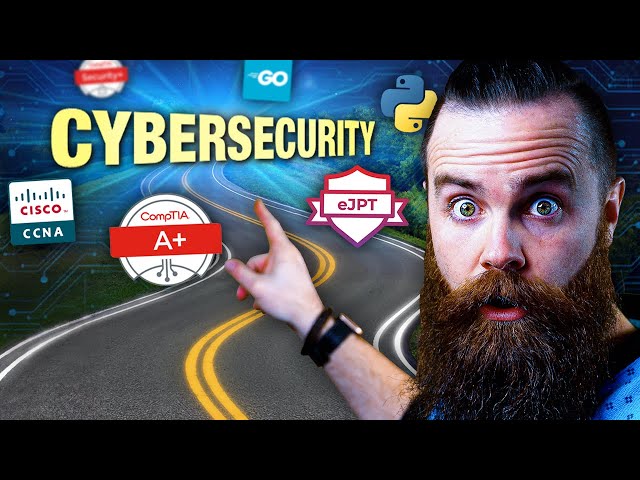 The Hacker’s Roadmap: A Comprehensive Guide to Starting Your IT Career ...