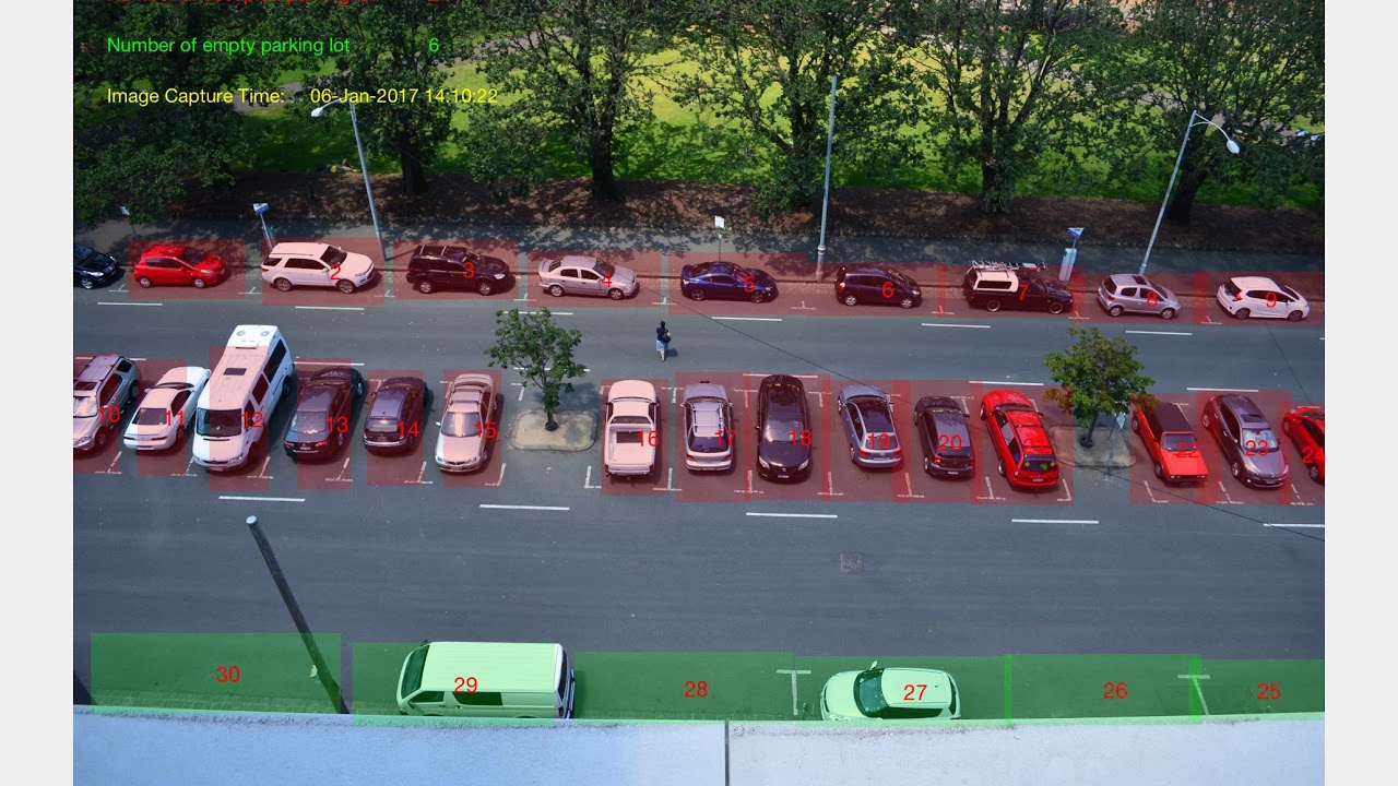 Real-time parking occupancy detection using deep learning