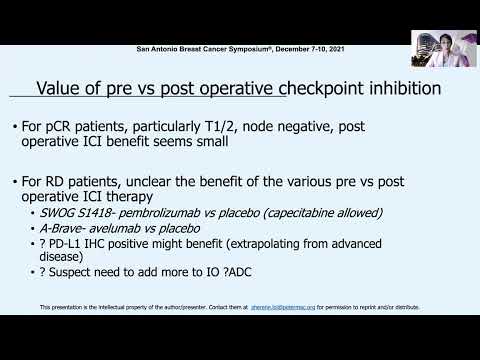 SABCS 2021: IO vs Capecitabine for TNBC