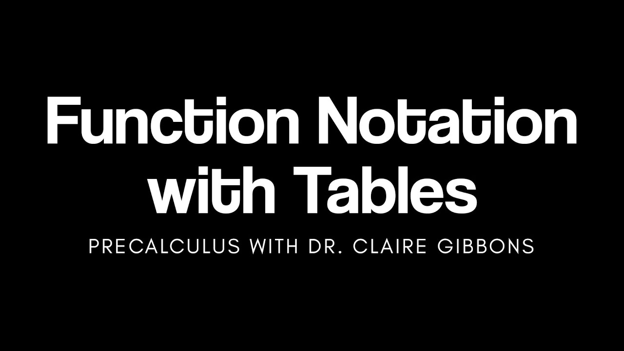 Function Notation with Tables