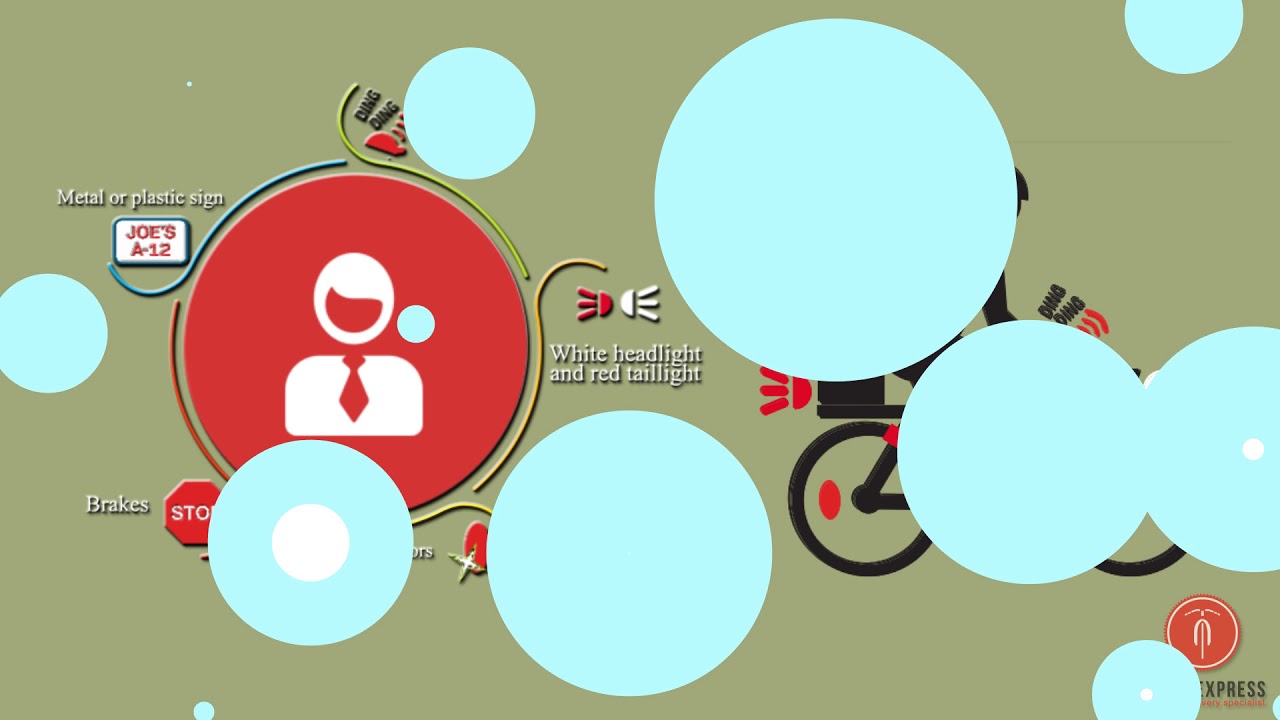 powerpoint presentation - Bike safety