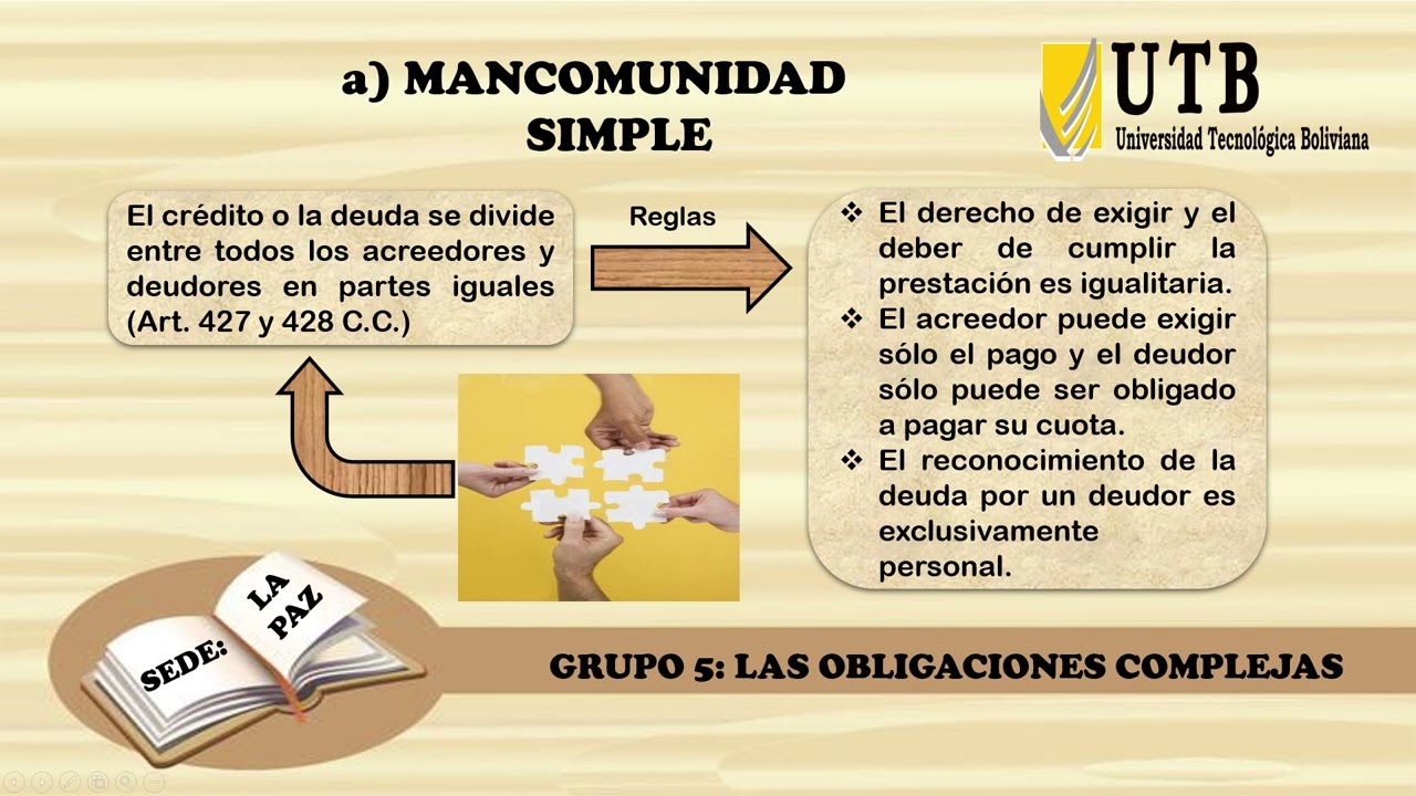 DE LAS OBLIGACIONES COMPLEJAS