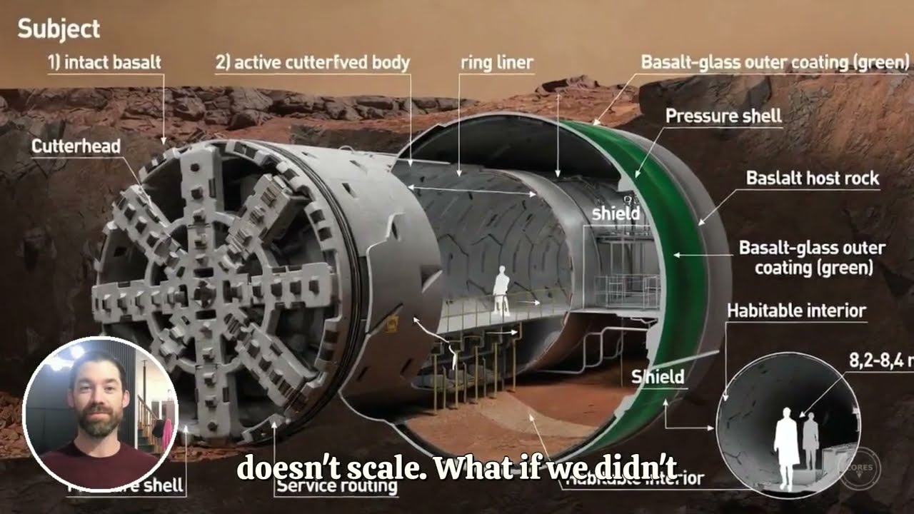 CORES RDI | Official Pitch – Permanent Underground Habitats on Mars (INNOspace Masters 2026)