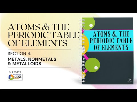 Atoms & The Periodic Table of Elements: Sec. 4: Metals Nonmental and Metalloids