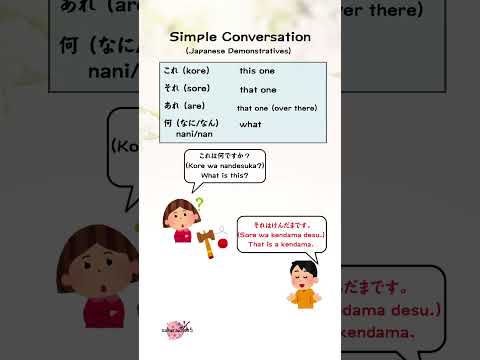 How to use kore, sore, are #shorts #learnjapanese #japan
