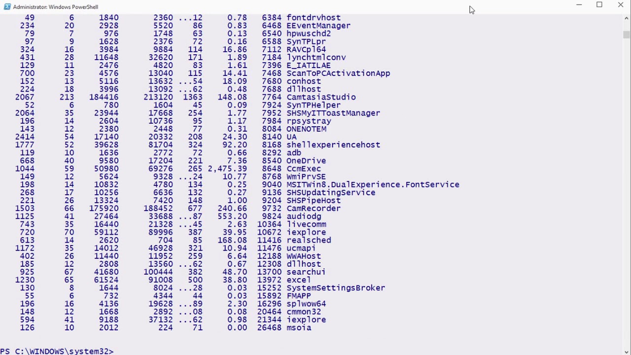 8 Powershell Sort Object
