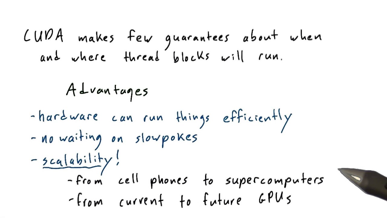 CUDA Makes Few Guarantees About Thread Blocks - Intro to Parallel Programming
