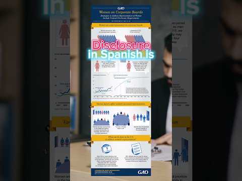 Correctly say DISCLOSURE IN SPANISH | Excel Customer Service Consecutive Interpreting