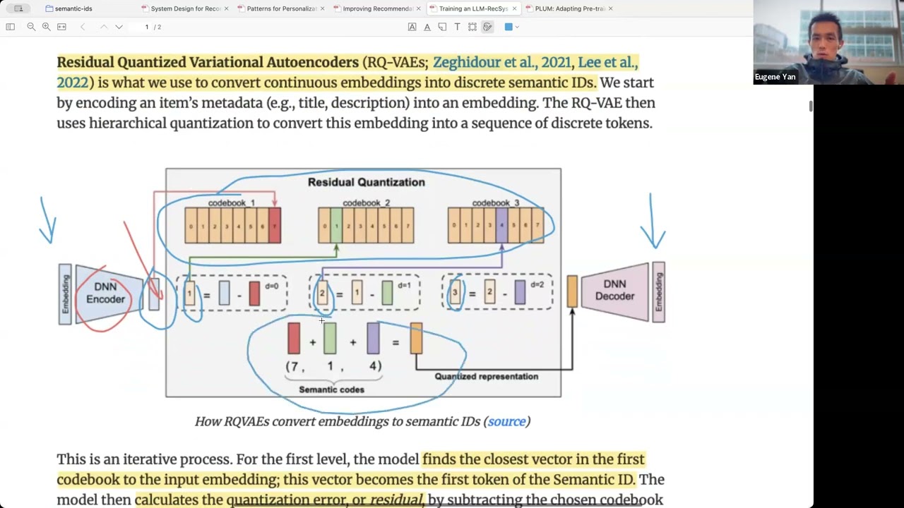 Replacing Embeddings with Tokens: The Semantic ID Revolution in RecSys - Eugene Yan
