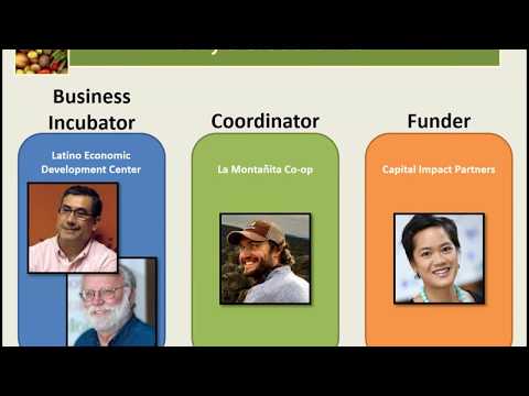 How Regional Food System Investment Creates More Equitable Communities - an NGFN webinar