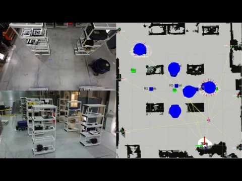 Hybrid Simulation - 2 Physical Robots and up to 3 Simulated Ones