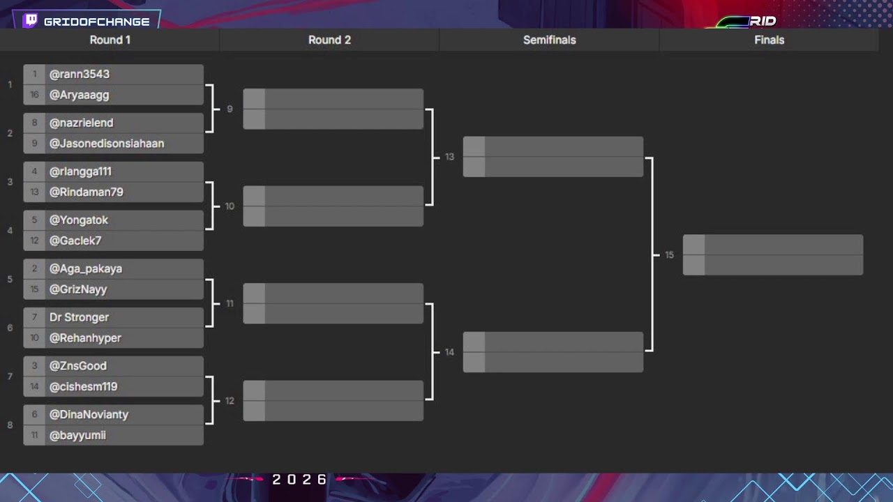 GRID CHAMPIONSHIP 2026