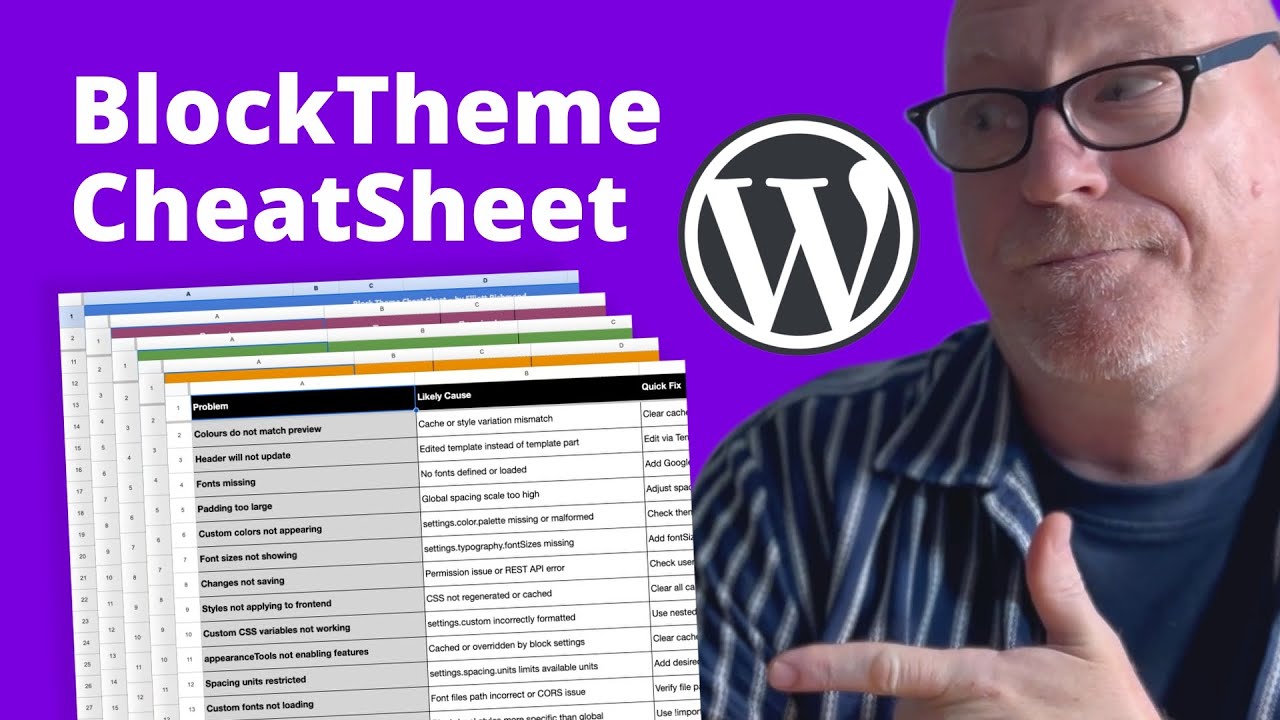 WordPress Block Theme Development Cheat Sheet Full Site Editor Quick Reference Guide
