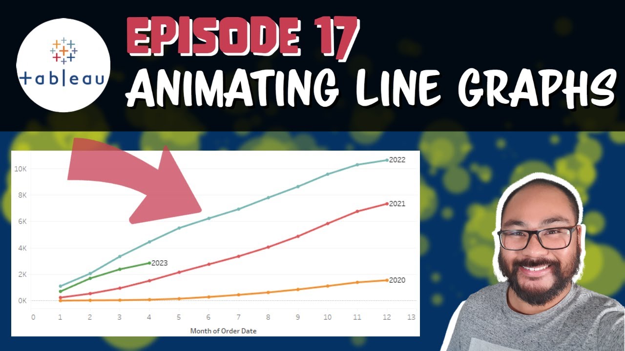 Episode 17 - Tableau: Animations for Line Graphs