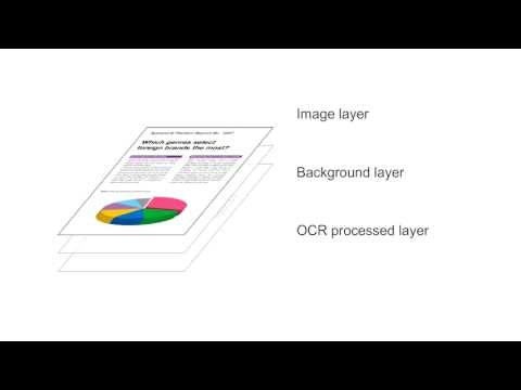 Convert hardcopies into MS Office files