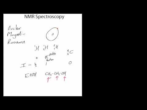 Introduction to NMR
