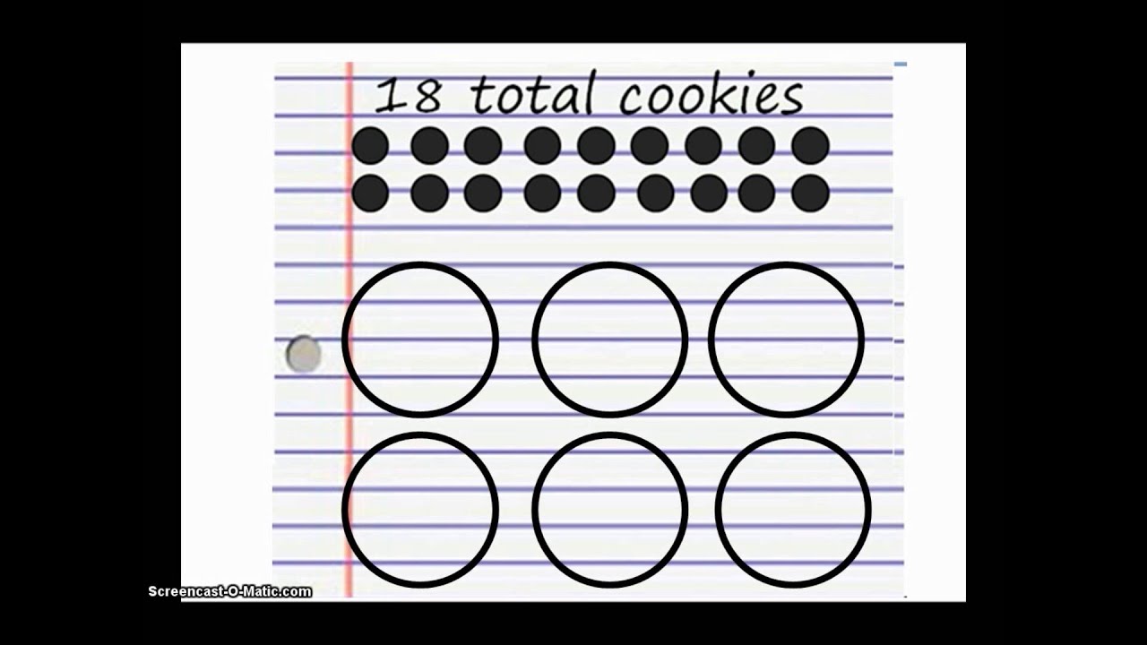 Cookie Division:  Making Equal Groups