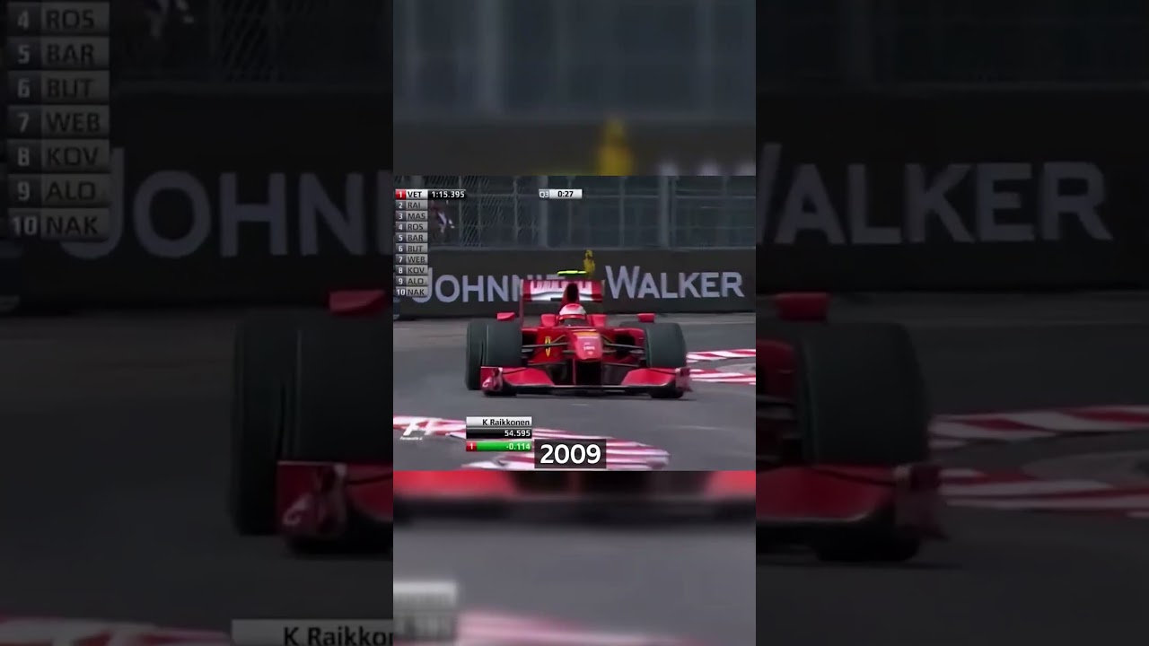 Monaco Swimming pool chicane is just incredible #ferrari #automobile #charlesleclerc