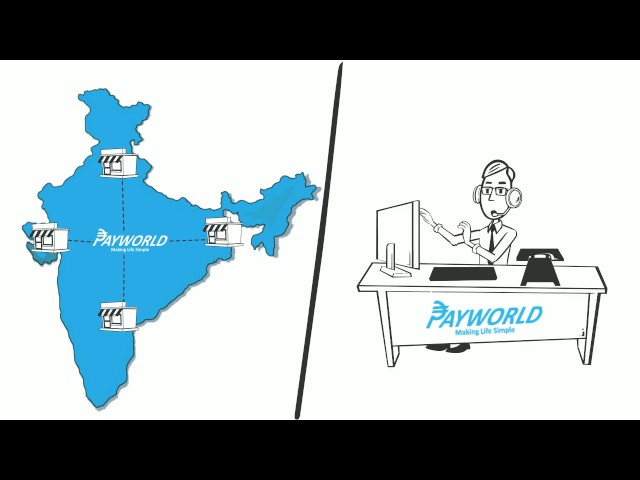 Payworld Retailer Register