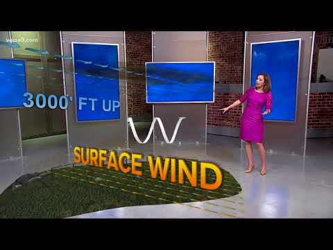 How does a tornado form?