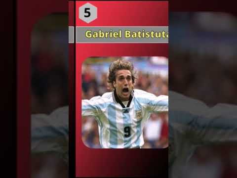 🔵Top10: Best Argentine Football Players of All Time Ranked ⚽️ 2023 (⏱️) Top Argentine Footballers