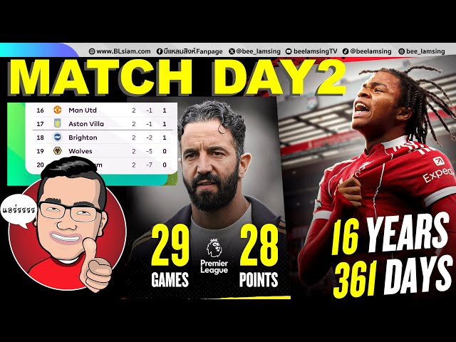 บันทึกพรีเมียร์ลีก MatchDay 2 : 'หงส์'ยิงสุดซี๊ดทดเจ็บ-'ปืน,ไก่'ยังไม่ ...