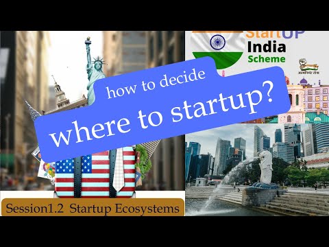 1.2 : Startup Ecosystems