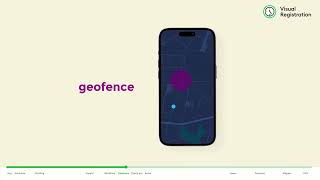 Visual Registration System | Reviews, Pricing & Demos - SoftwareAdvice AU