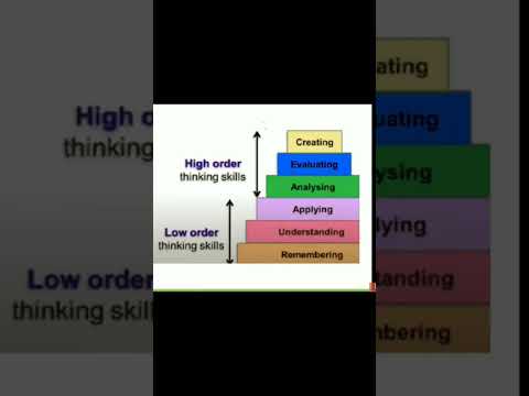 Higher order skills & lower order thinking skills#####important ###