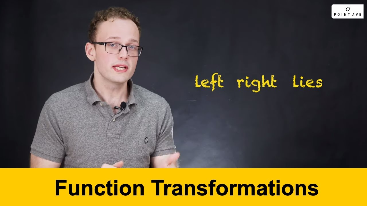 SAT Math: Function Transformations