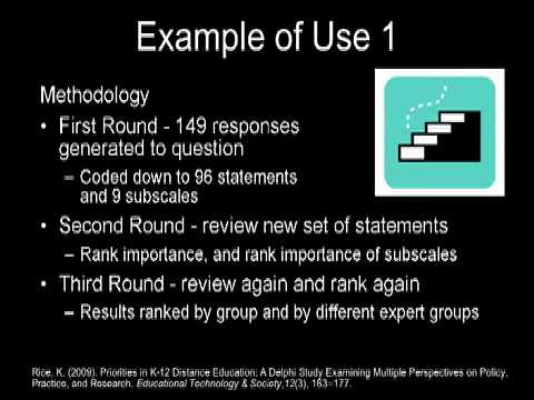 Delphi Method 2 - Limitations, Examples, More Info
