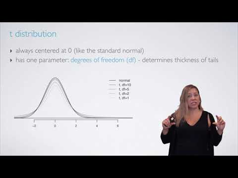 5 1A t distribution