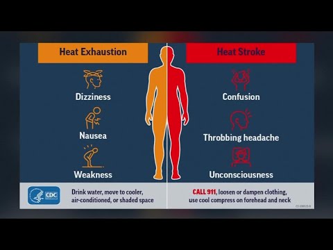 Heat stroke vs. heat exhaustion: What are the symptoms you need to know?